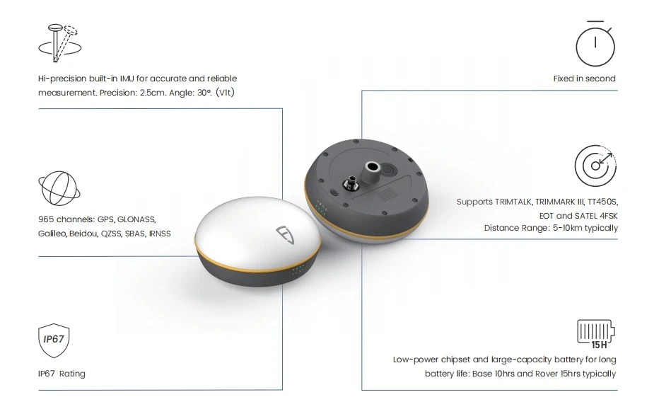Test Instrument Gnss Rtk Survey Equipment Gps Receiver Total Station ...