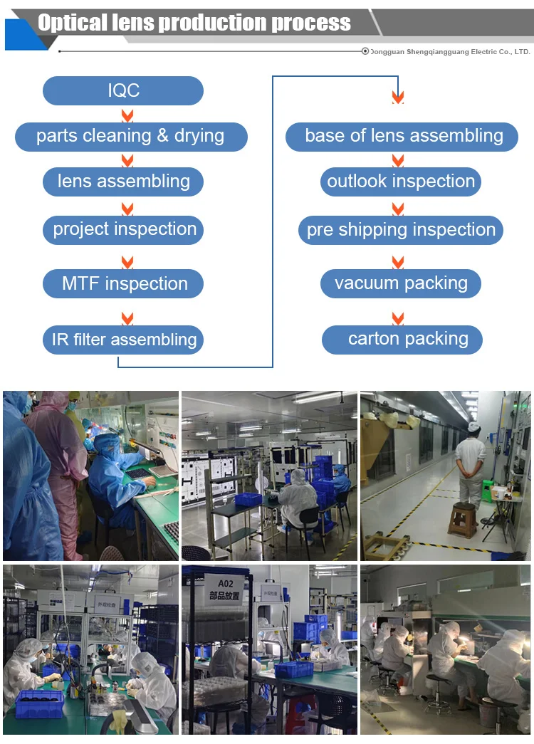 HD Mipi Wide Angle Fixed Focus 5G Fisheye Lens 4K Camera