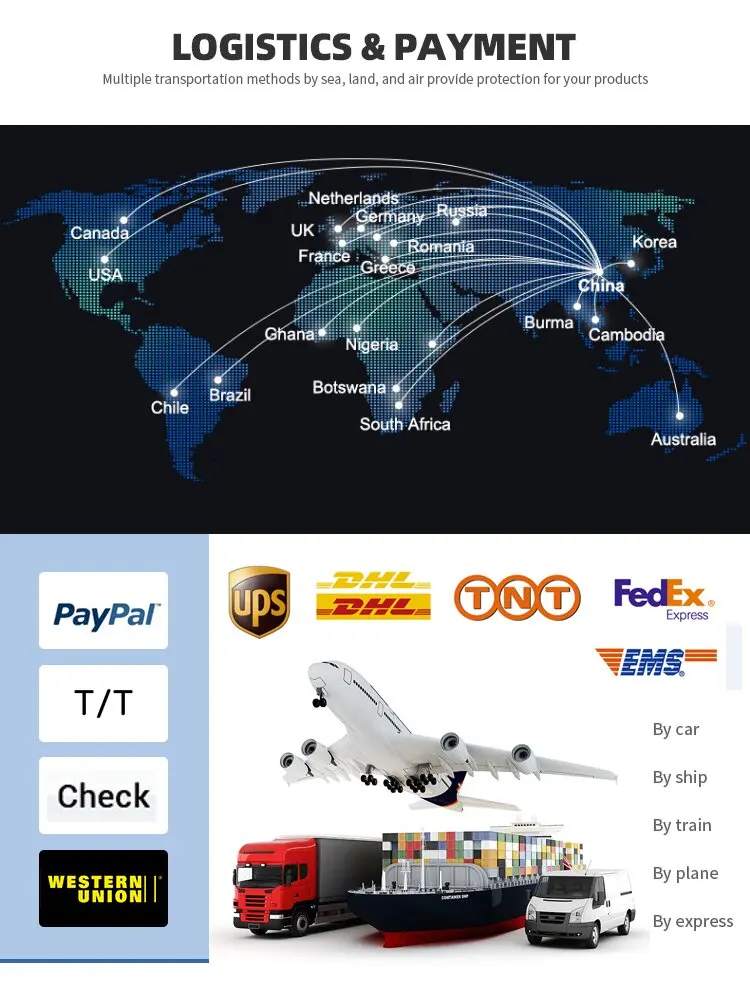 Rongyin R290 Uhf Security Walkies Talkies Long Rang Two-way Wireless Positioning Intercom Sim ...