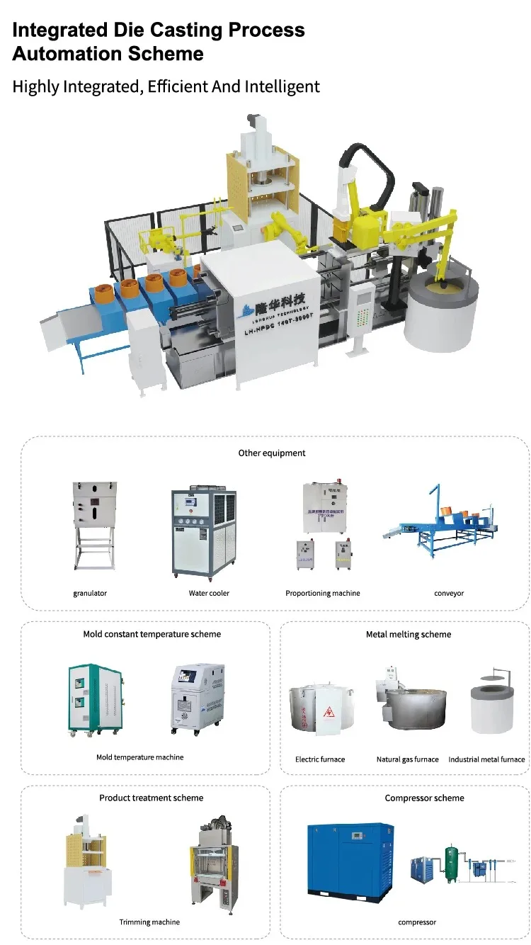 Lh-hpdc 180t Continuous Die Casting Machine For Brass For Making Copper ...