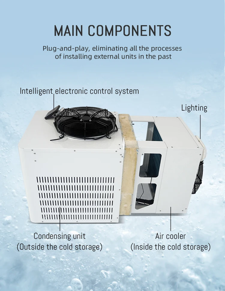 Wall Mounted Monoblock Condensing Unit For Small Cold Room With Van Refrigeration Units - Buy ...