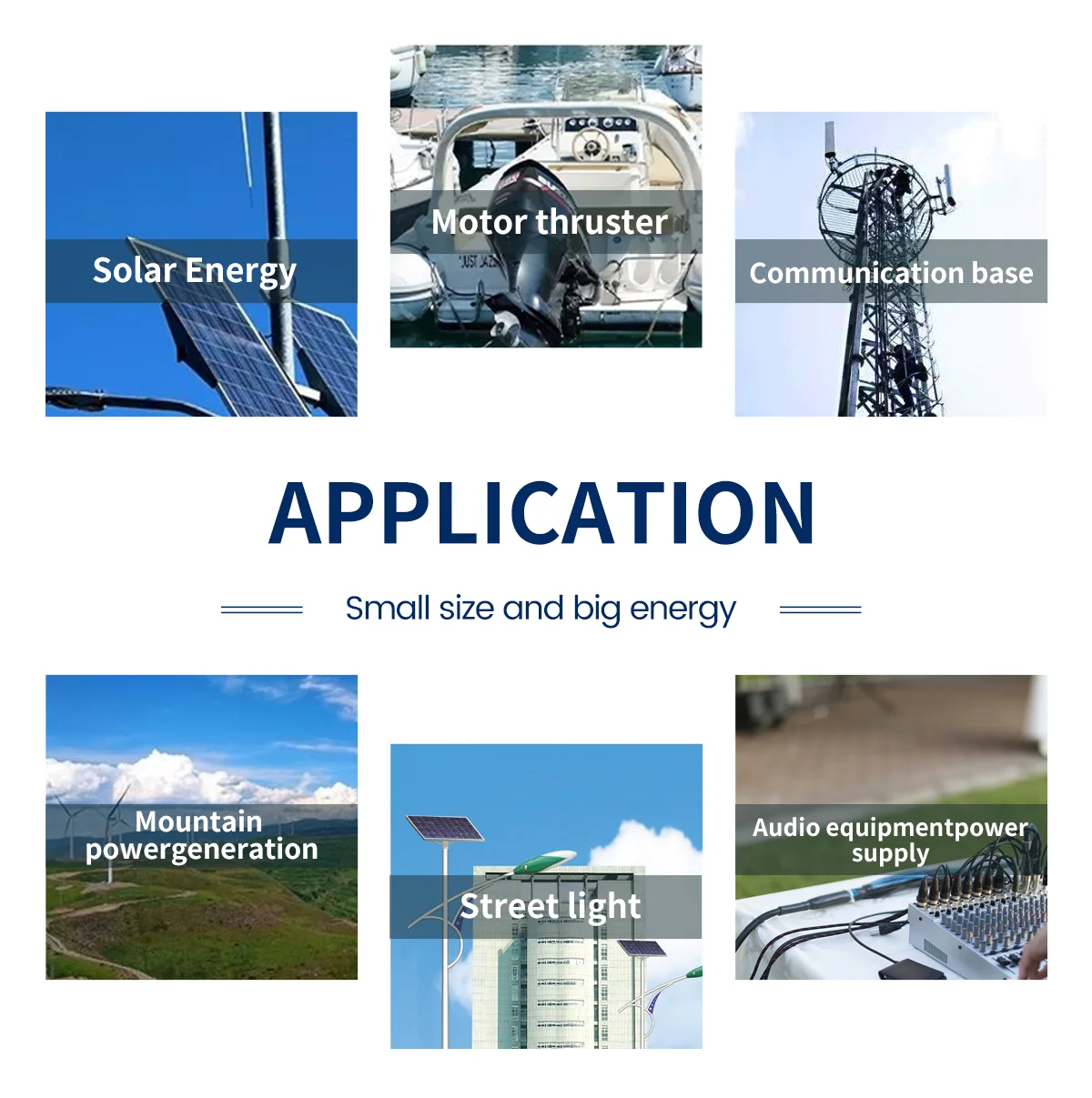 Smart Bms Lithium Lifepo4 Battery 12v 100ah 1280wh Solar Energy Storage ...