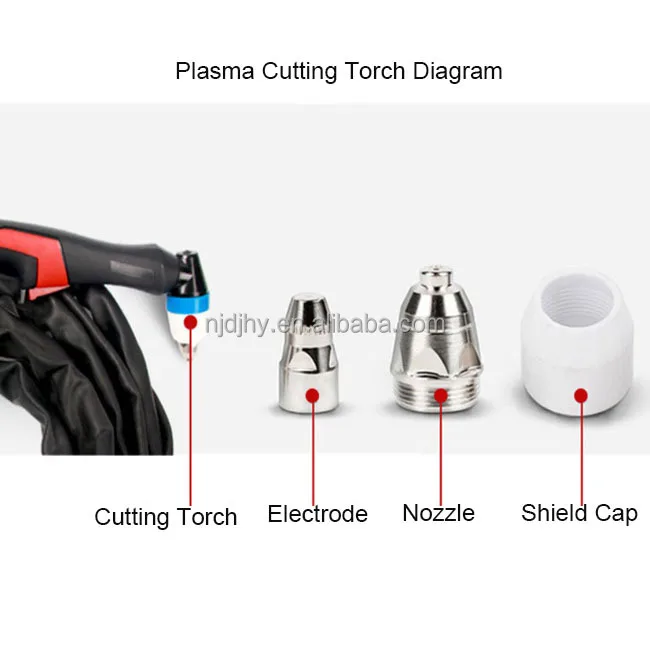 P80 Plasma Cutting Nozzle Tip And Electrode For Plasma Cutter Torch ...