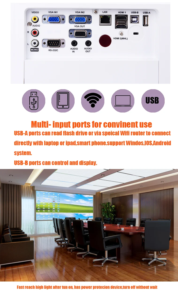 5000 ANSI Lumens Projector - Short Throw, High Definition