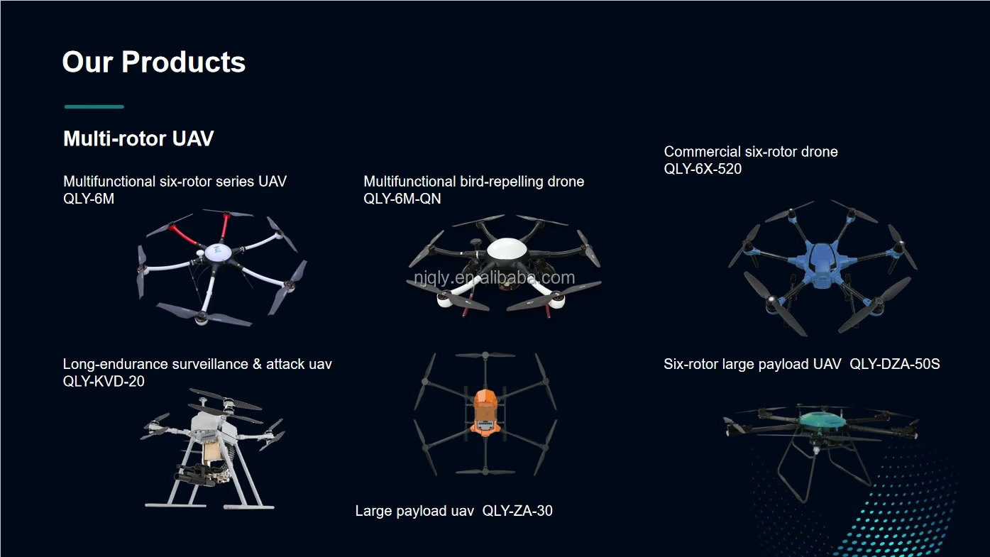 Clairvoyant Unmanned Aerial Vehicle M3e Drones Similar Dajiang Four-rotor Uav - Buy Uav m3e ...