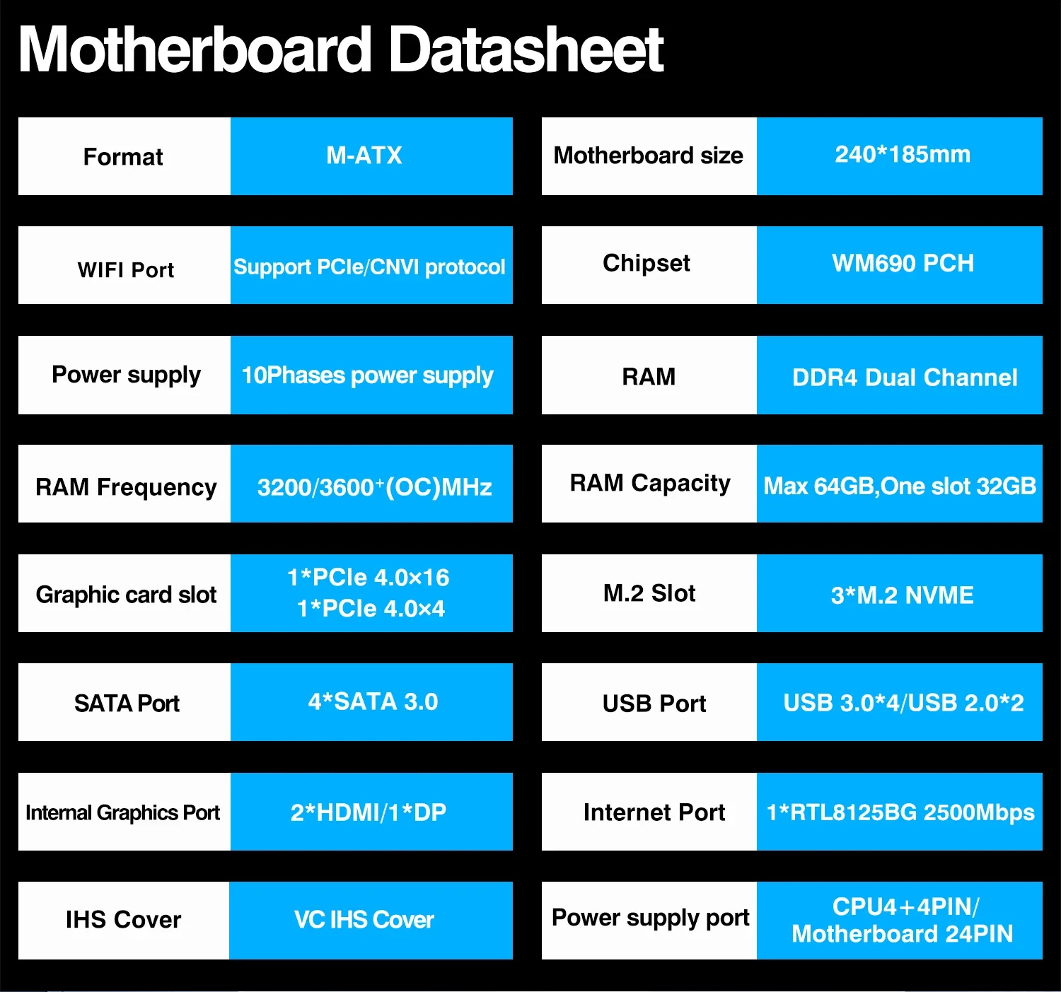 CPU and Motherboard Combination Kit DDR4 CPU I5 13450HX 10 CORES 16 ...