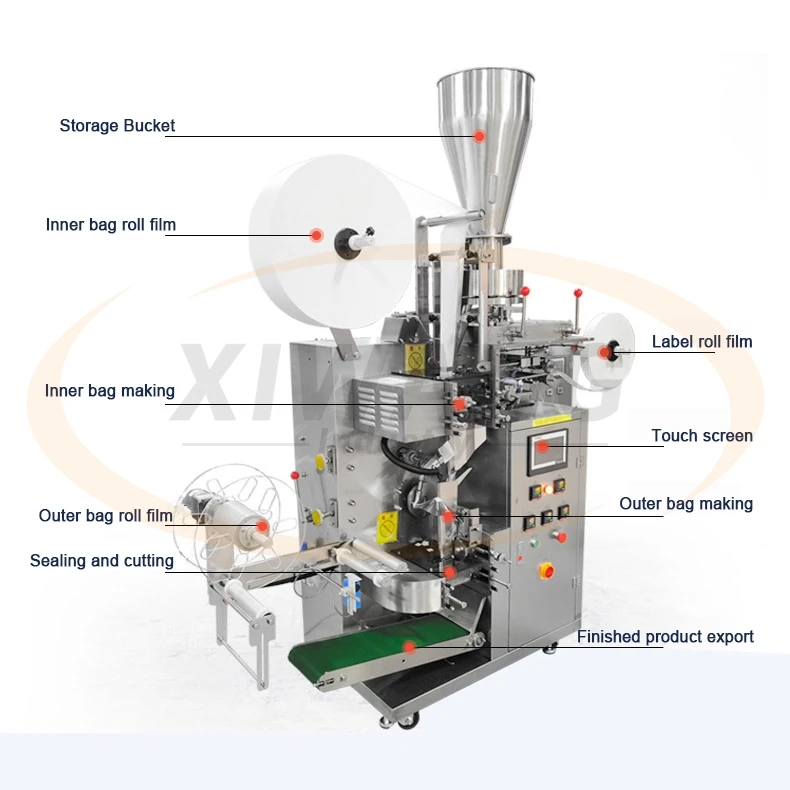 High Speed Tea Leaves Packing Machine Automatic Inner And Outer Paper ...