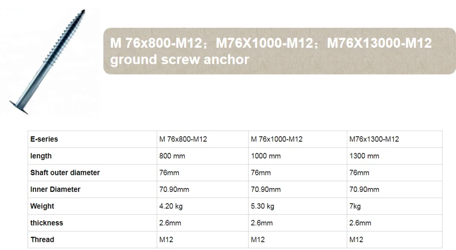 Earth Tension Anchoring - Durable Expanding Anchors