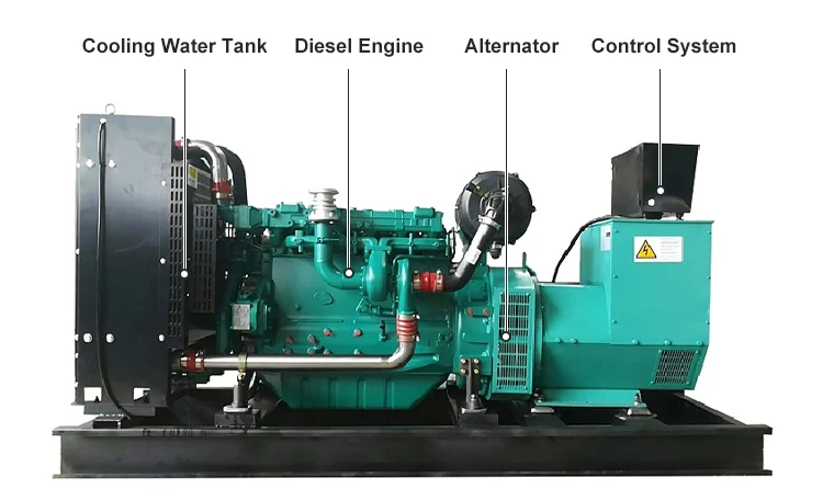 3 Phase Open Frame Type Genset Power Station Diesel Engine Generator ...