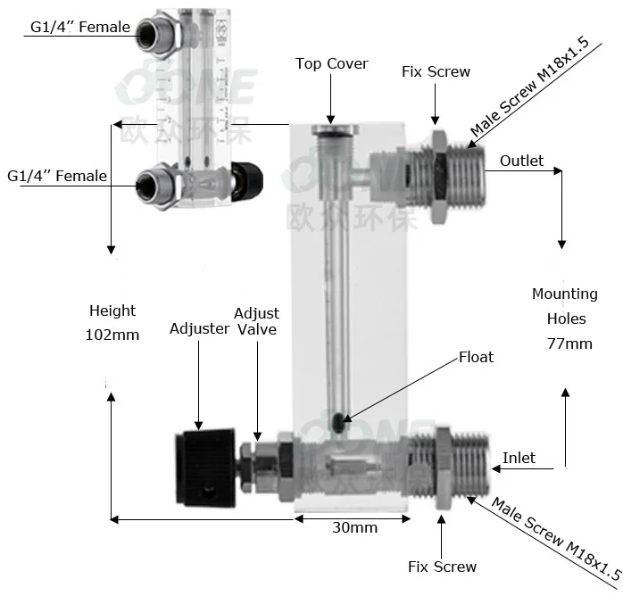 Long Service Life1-20L/min Gas Rota Flow Meter With Adjustable Valve ...