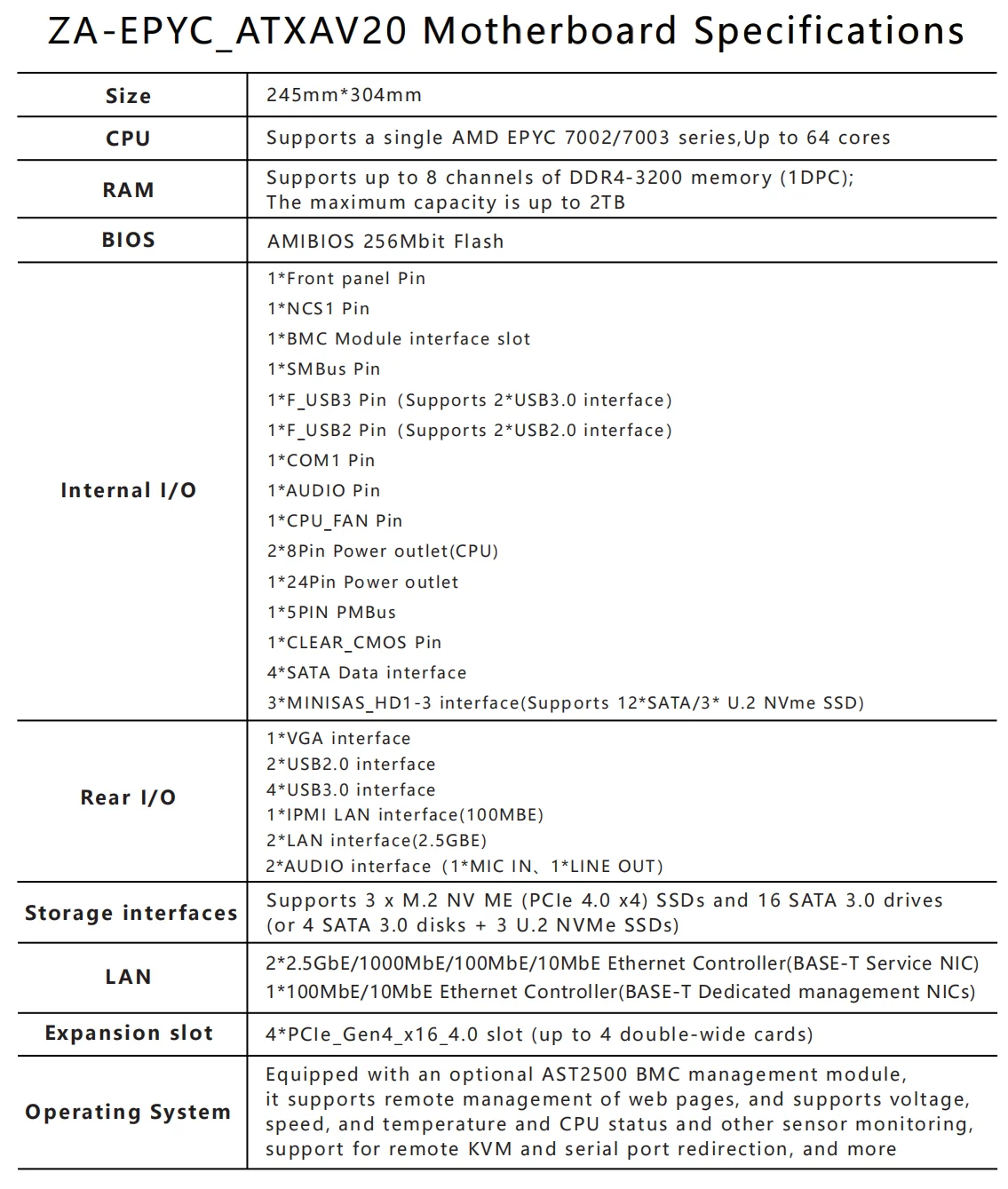 AMD EPYC 7002/7003 Series Motherboard - New ATX Form Factor