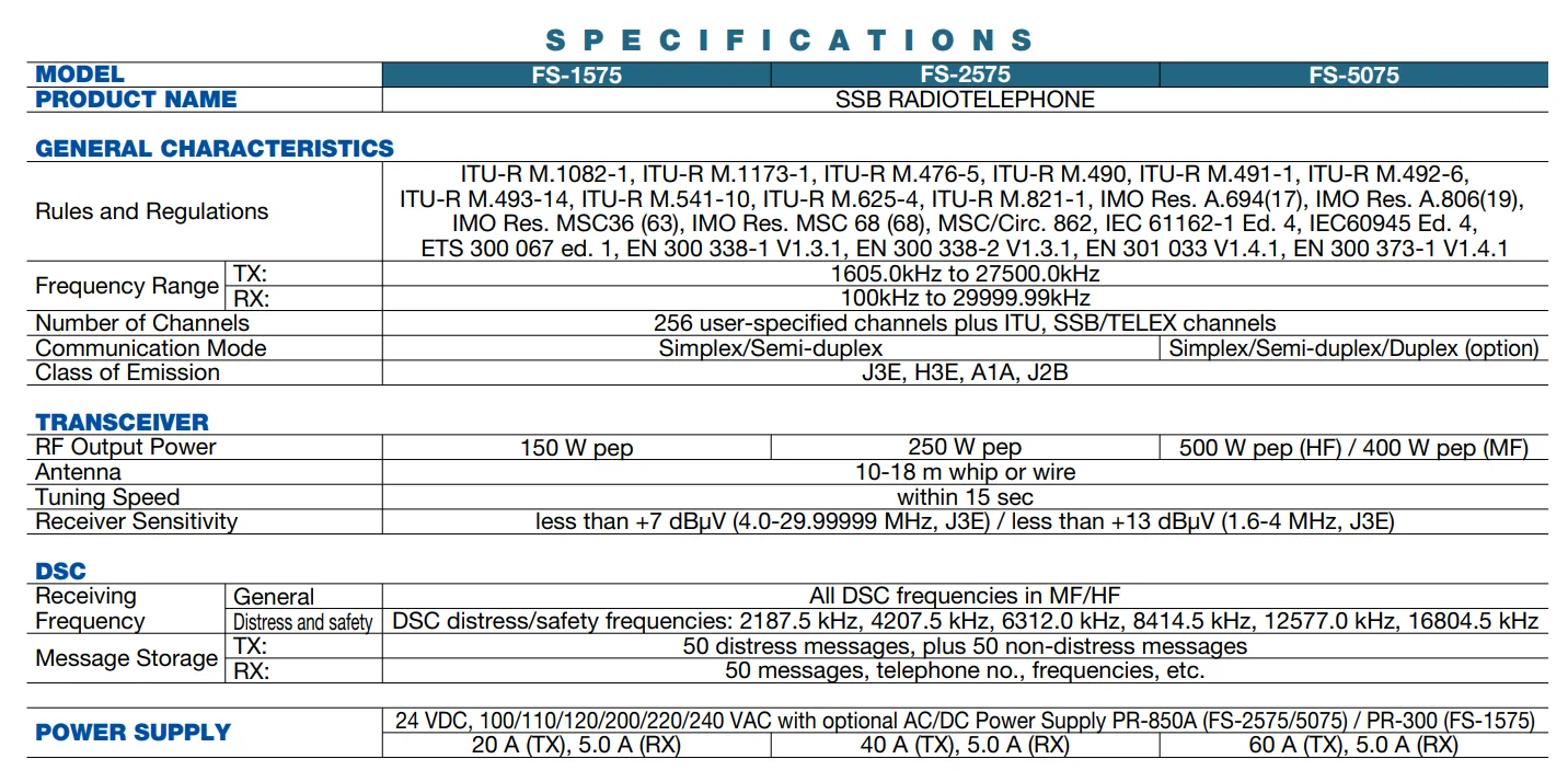 FURUNO FS-2575 Marine Radio - 250W DSC MF HF SSB Transceiver