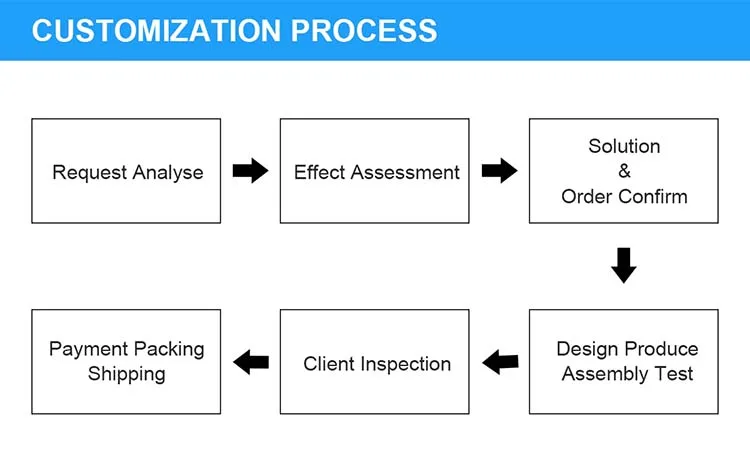 PVC Vinyl Resin Hot Air Seam Sealing Welding Machine High Frequency ...