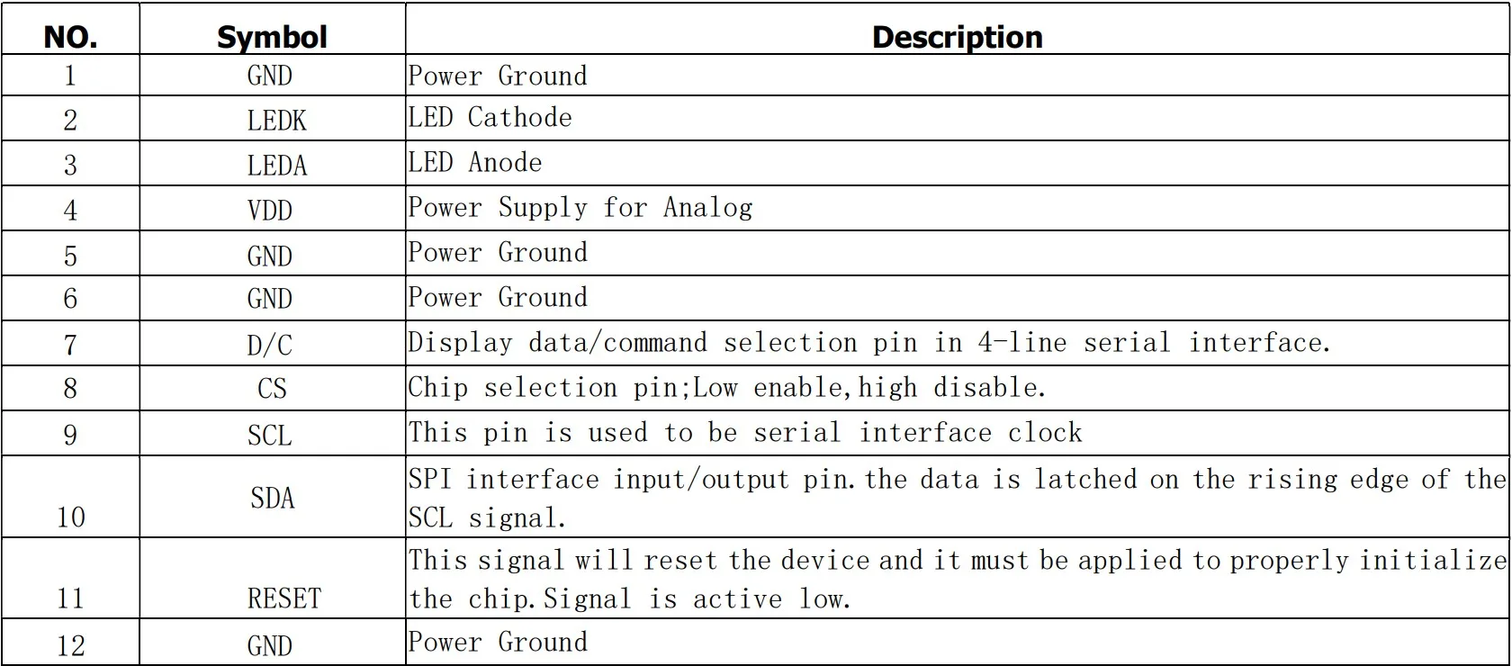 1.3 Inch TFT LCD Display - 240x240 IPS SPI ST7789VW Driver