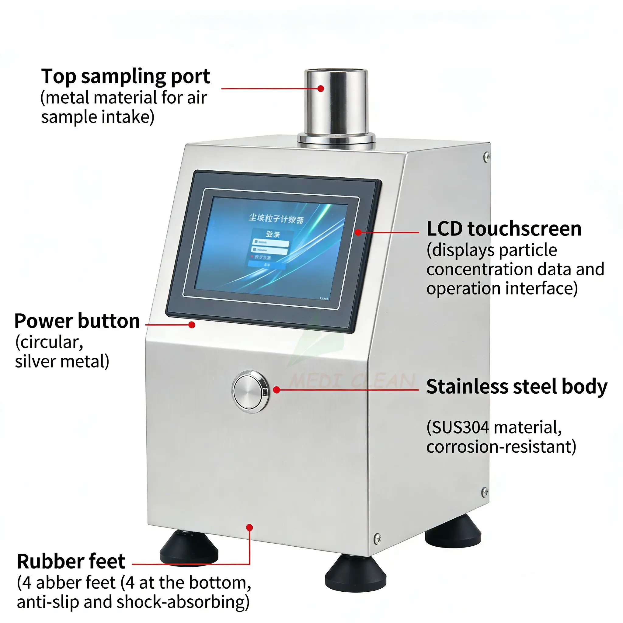 Laser Airborne Particle Counter Gas Analyzers Product Category| Alibaba.com