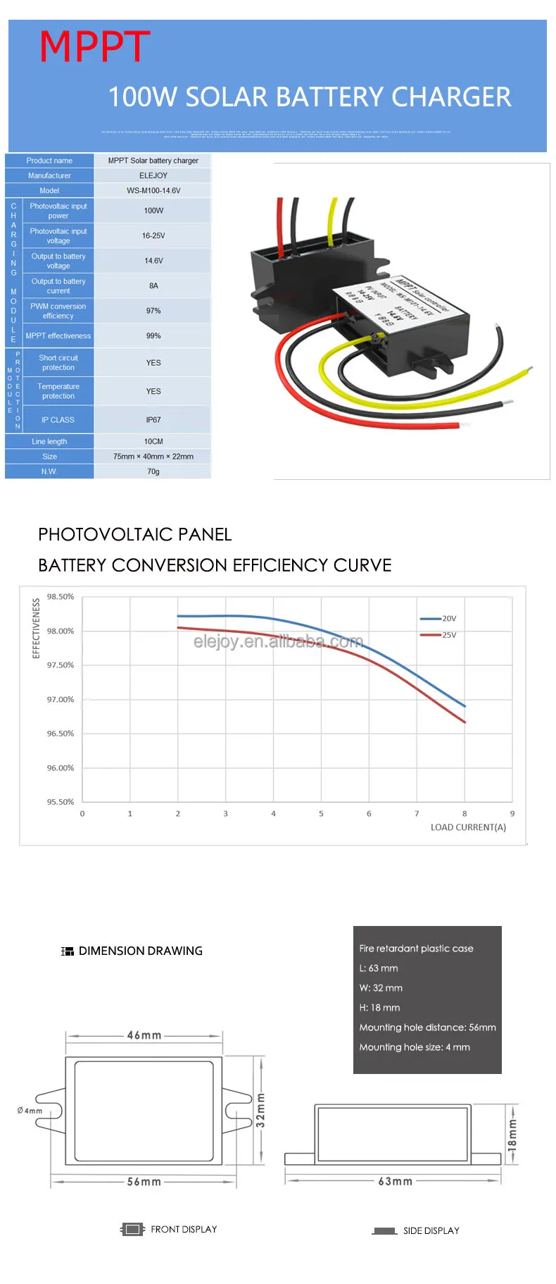 ELEJOY MPPT Solar Charge Controller - 100W, CE Certified