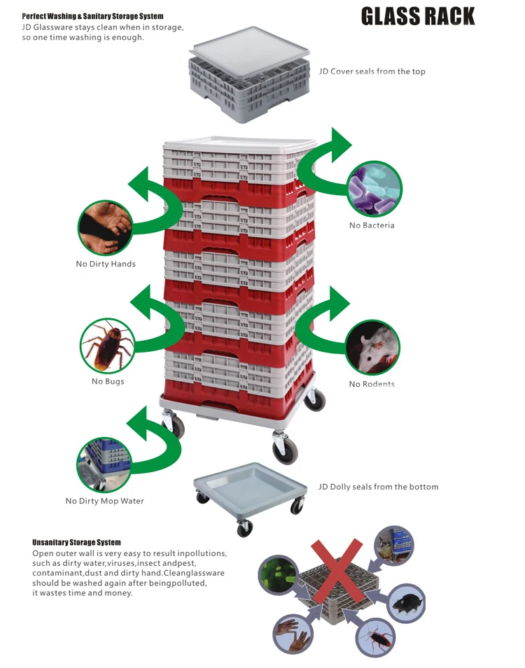 25-Compartment Plastic Glass Rack PP Dish Rack for Restaurant Hotel ...