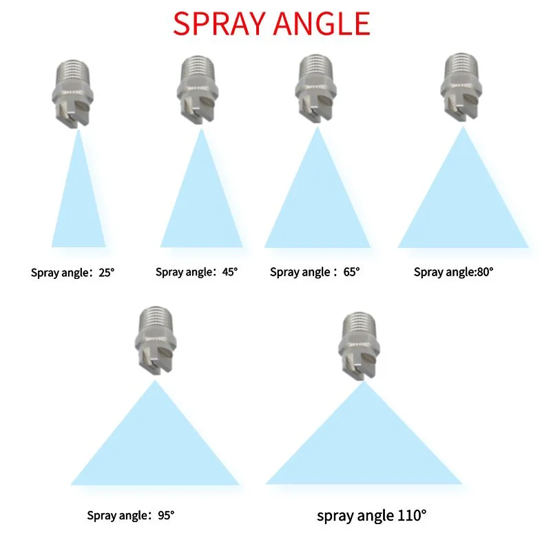 High Pressure Spray Nozzles - Efficient & Durable Solutions