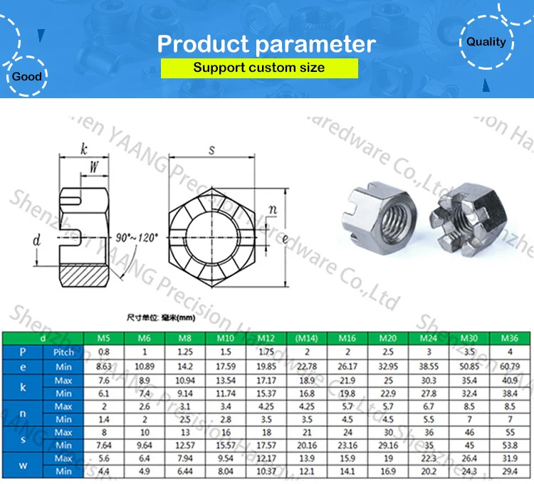 M6 M10 M20 Brass Hex Slotted Nut Castle Nut Din935 High Quality Nuts - Buy Brass Hex Slotted Nut ...
