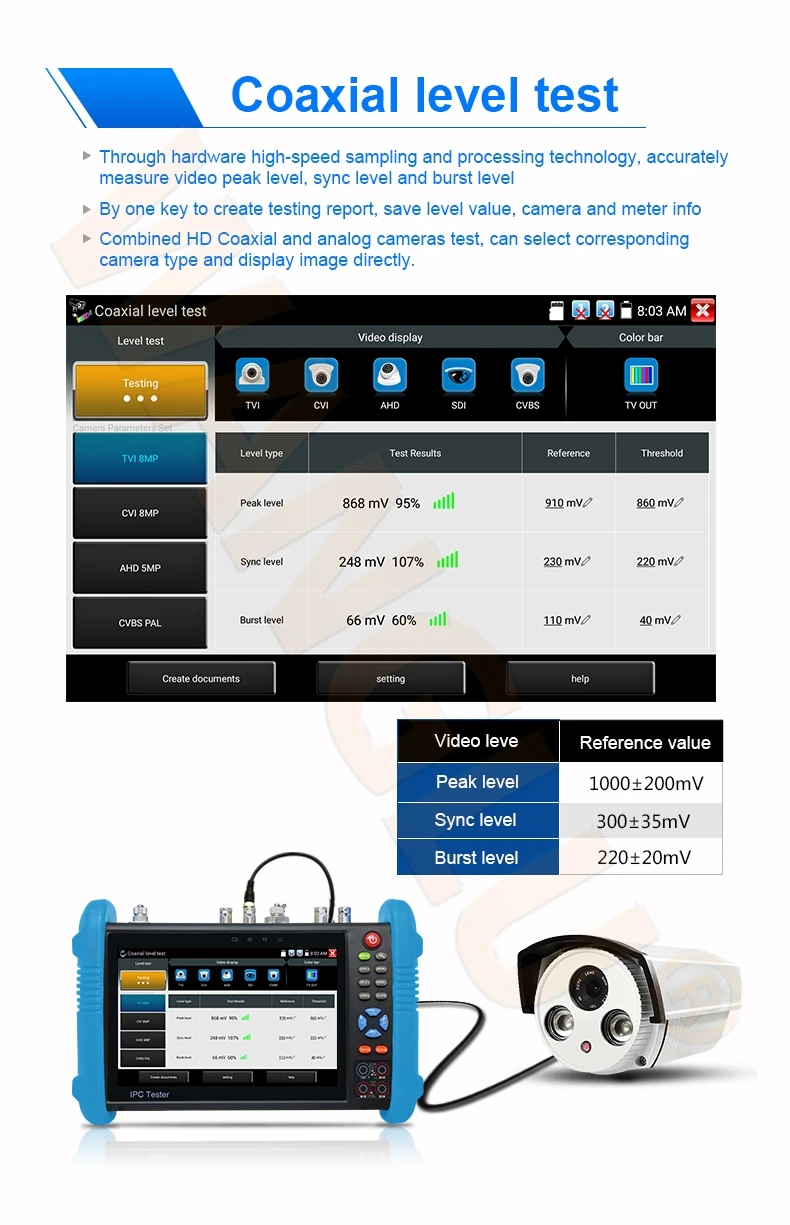 IPC-9800 Pro - Advanced IP Camera Tester with 7" Touch Screen