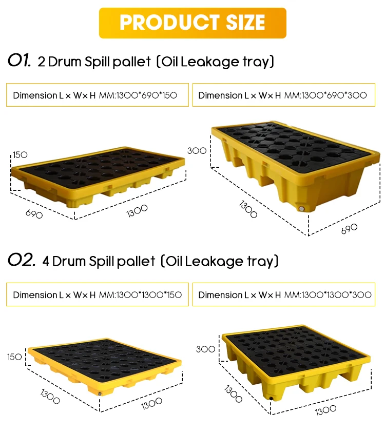 Single Ibc Spill Pallet 1000l Spill Containment Oil Pallet - Buy Single ...