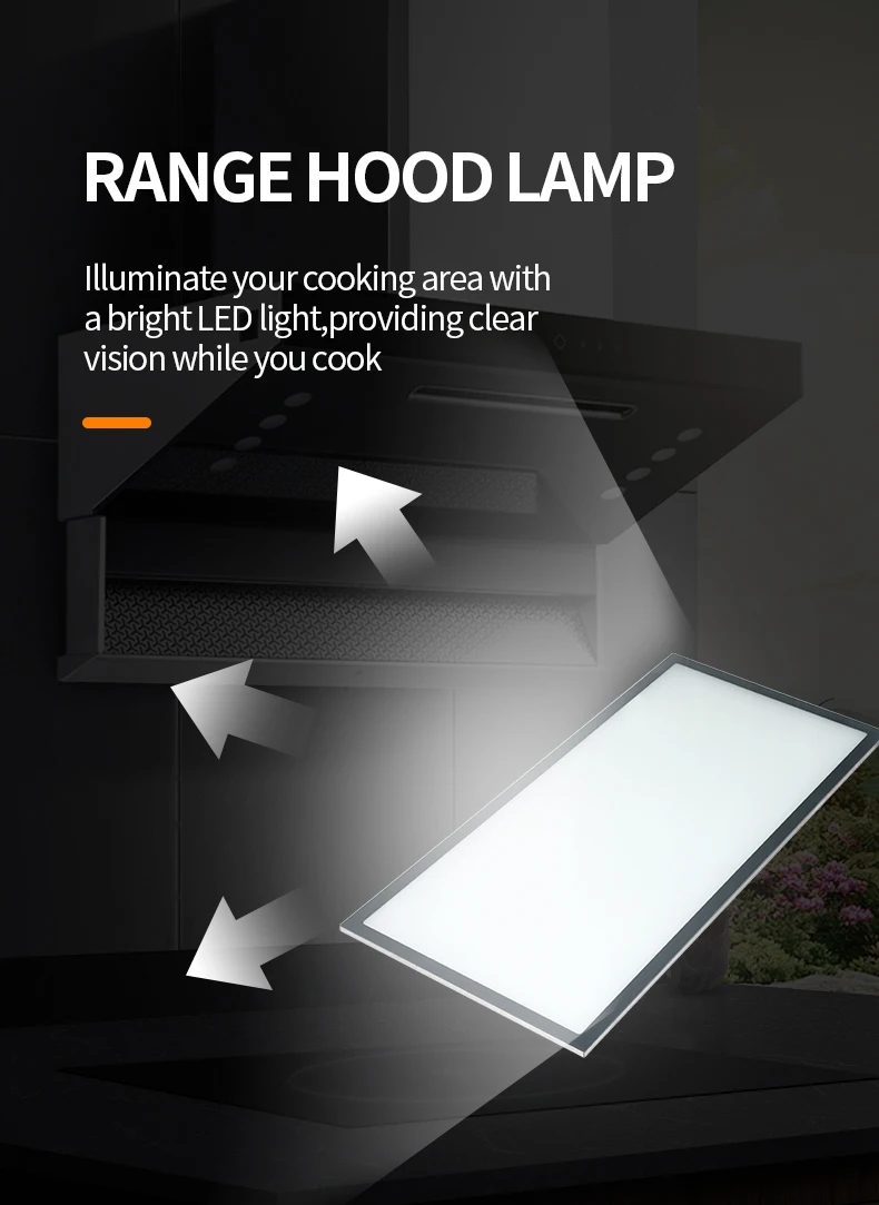 Flat Square Panel Light High Brightness Ceiling Panels Back Lit Led ...