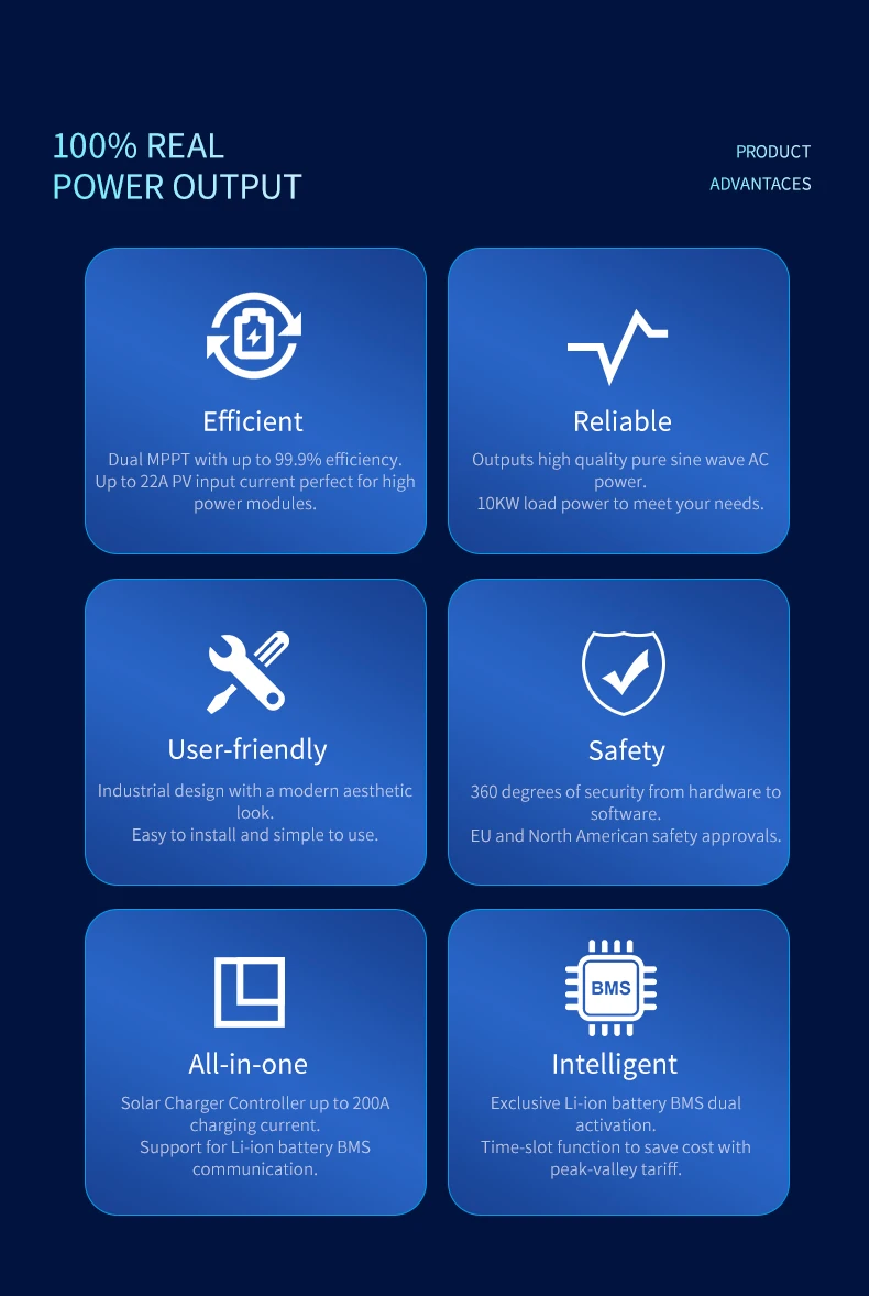 Reach Power 10KW Solar Hybrid Inverter - Efficient & Reliable