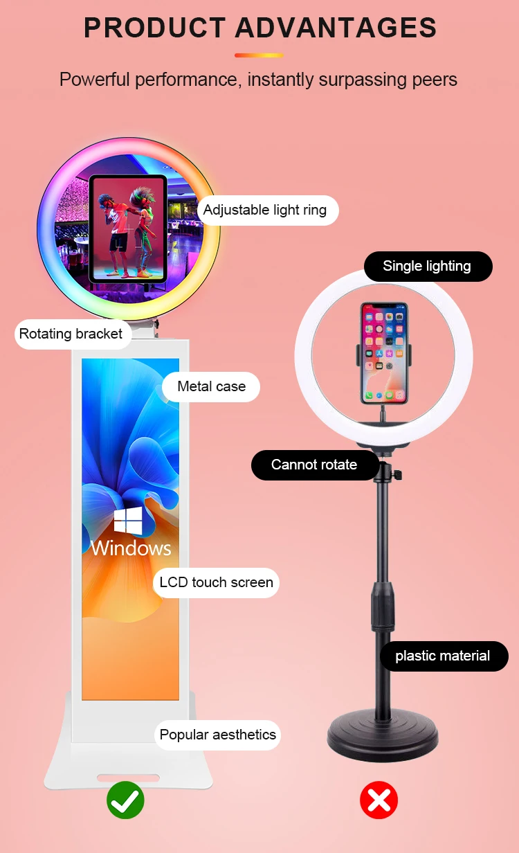 Camera Photo Booth Photo Booth Enclosure Backdrop For Party Wedding ...