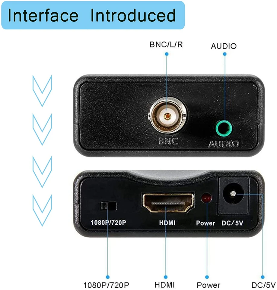 Bnc To Hdmi Hd Display Converter 1080p 720p Cvbs Pal Ntsc To Hdmi To ...