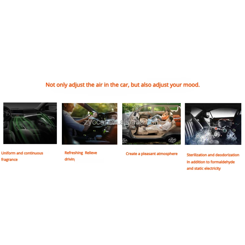 Car on-Board Fragrance System for BMW - Aromatherapy