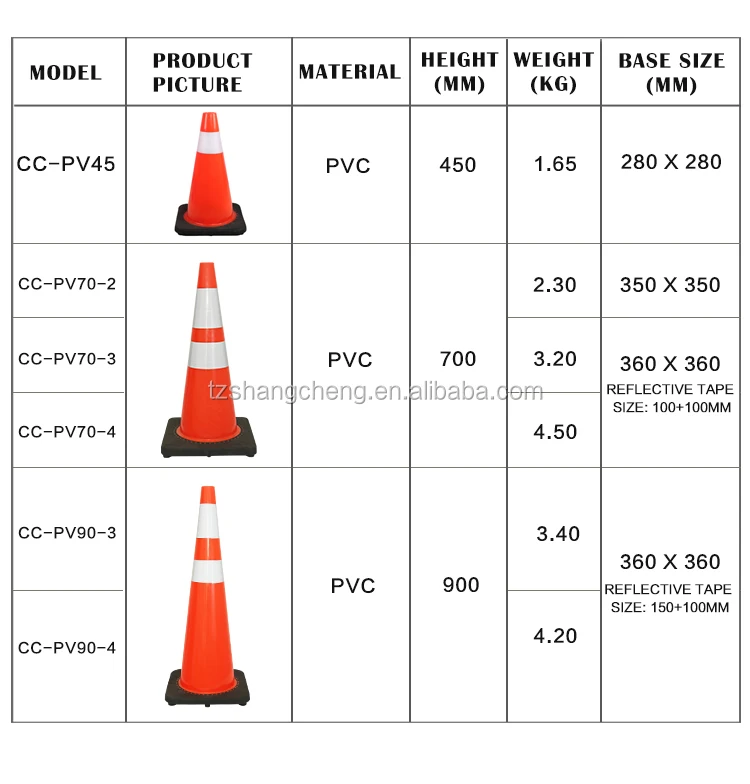 Traffic Cones - Durable and Reflective Safety Solutions
