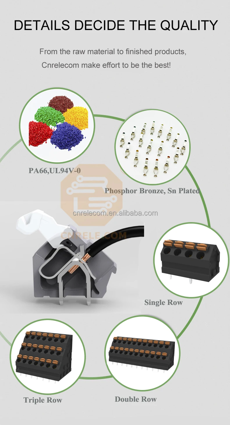 5.0mm Connector Spring PCB Wiring Terminal - DG2204R