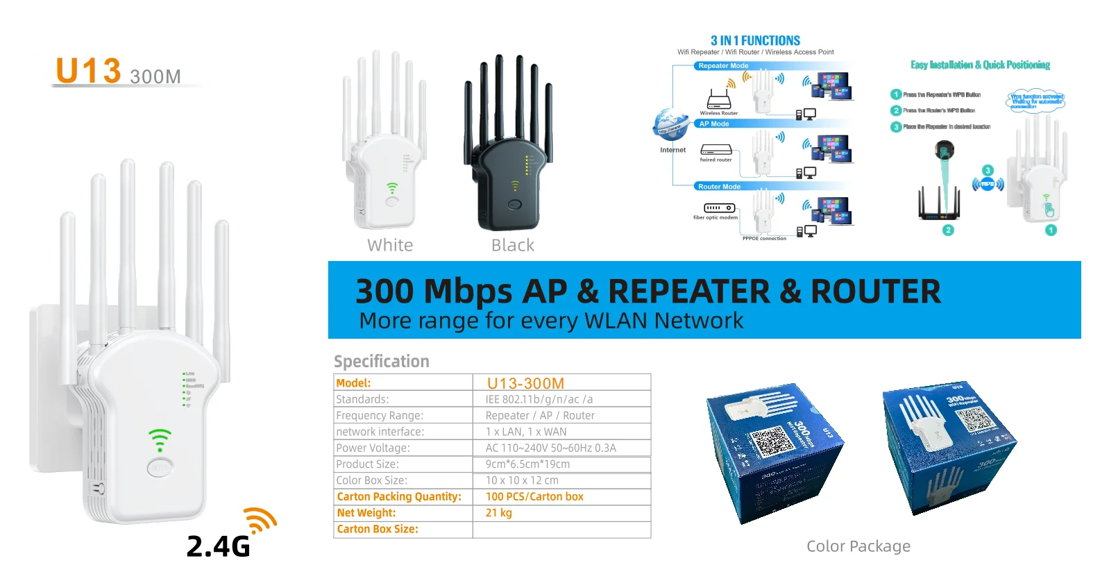 1200mbps Wifi Repeater - High Gain Wireless Signal Amplifier