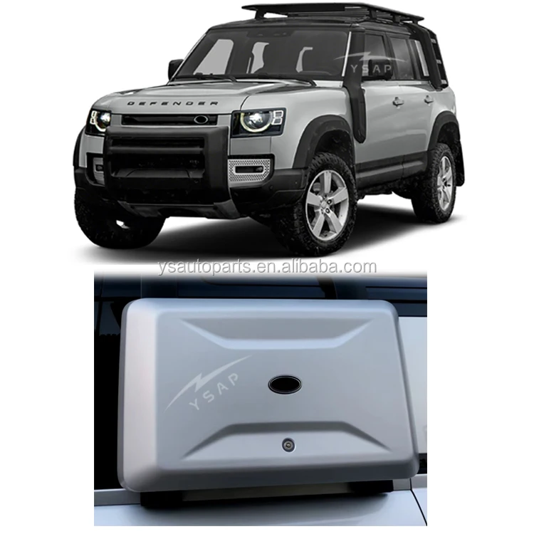 Roof Box Spare Parts | Reviewmotors.co