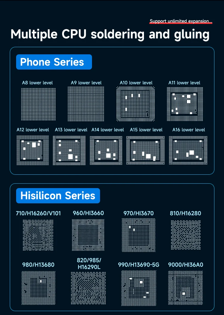 Xzz L23-cpu Universal Cpu Reballing Stencil Planting Platform Fixture ...