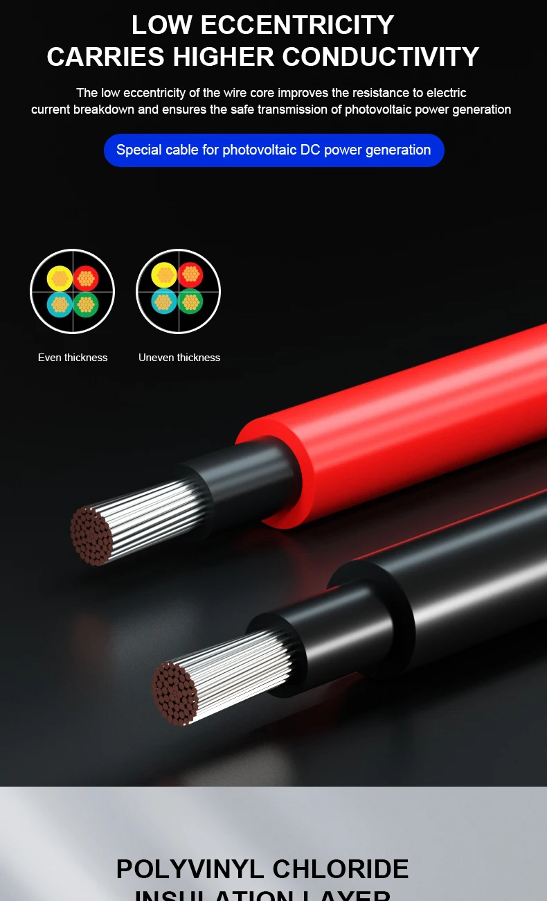Dc Pv Interconnect Cable 4mm,6mm Red And Black Cross-linked ...