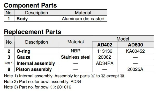 Auto Drain Valve AD402 AD202 AD402-04 AD402-02 AD402-03 AD202-02 AD202 ...