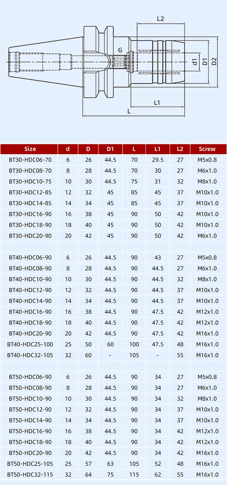 Hydraulic Tool Holder BBT30/40/50 High Precision and High Speed Dynamic ...
