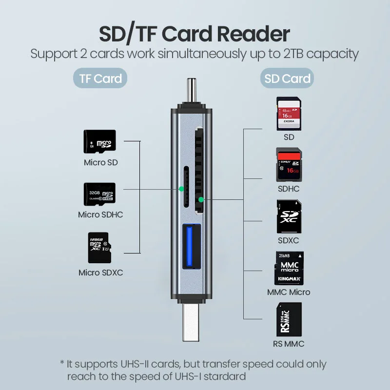 New Design 3 In 1 Usb 3.0 Hub Sd/tf Card Reader With Dual Port ...