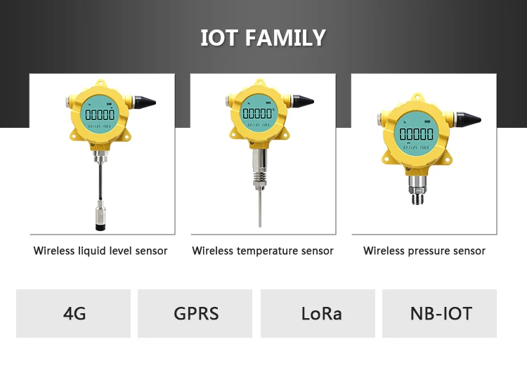 Holykell Wireless Submersible Water Level Sensor - Buy Zigbee Water ...