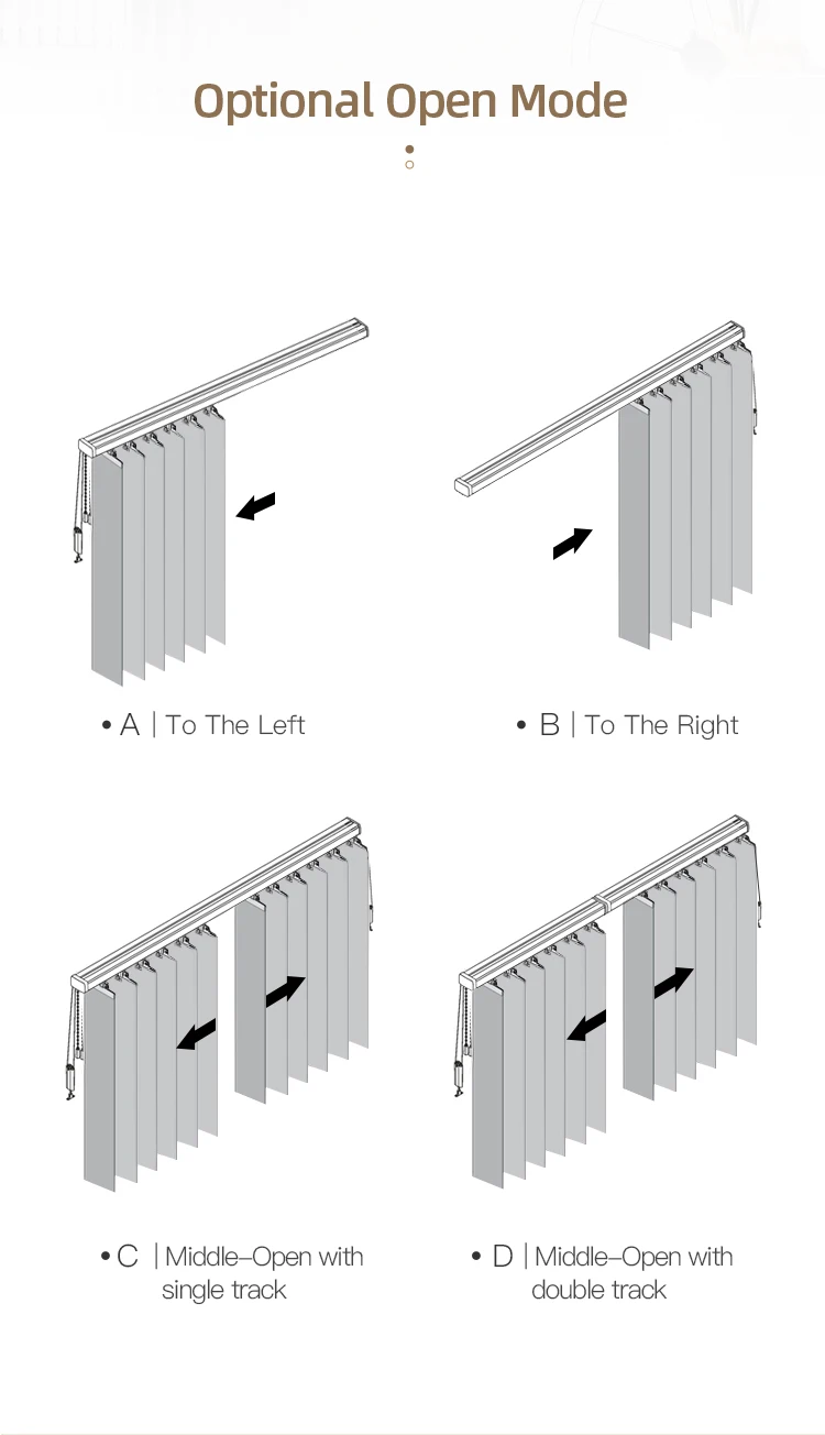 Motorized Vertical Blinds - Stylish & Functional Solutions