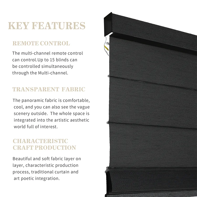 High Quality Window Roman Shades Back-through Rod Transparent Soft ...