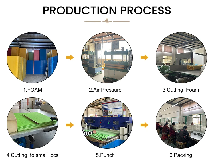 Eco-friendly Coconut Sponge - Sustainable Cleaning Tool