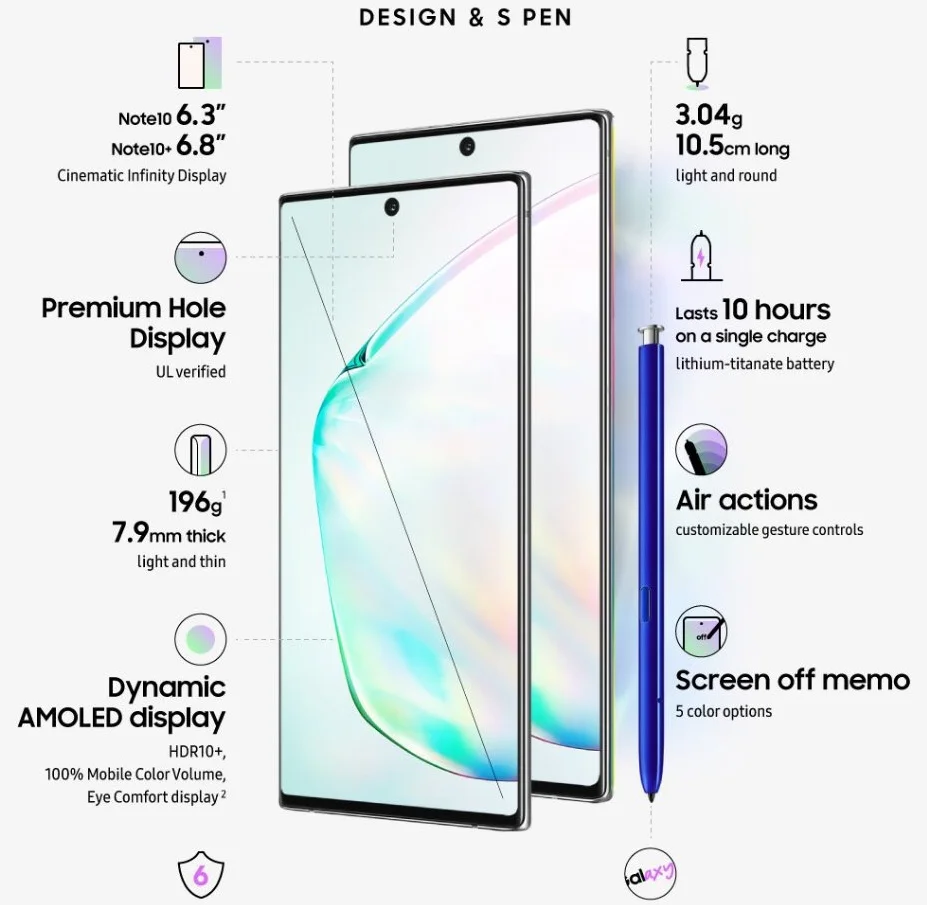 Samsung Galaxy Note 10+ - Dual Sim, 12GB RAM, 256GB Storage
