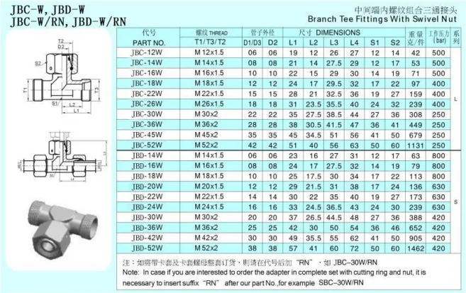 Hydraulic Fitting Hydraulic Tee Adapter Screw Thread Adapter Male ...