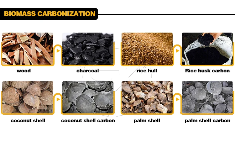 Hot Air Flow Continuous Rotary Biochar Pyrolysis Carbonization Stove ...