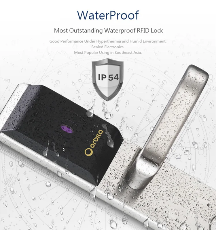 Orbita Fashion Smart RFID Hotel Lock System - Secure & Stylish