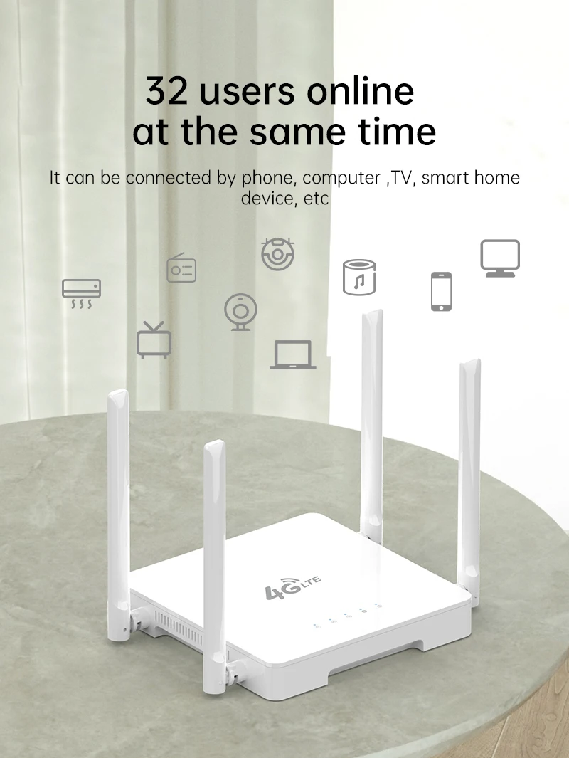 2024 Best Selling 4g Lte Router Wifi Hotspot Built-in Sim Card Router ...