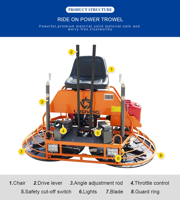 Ride-on Gasoline Engine Cement Floor Polishing Hand Push Concrete ...