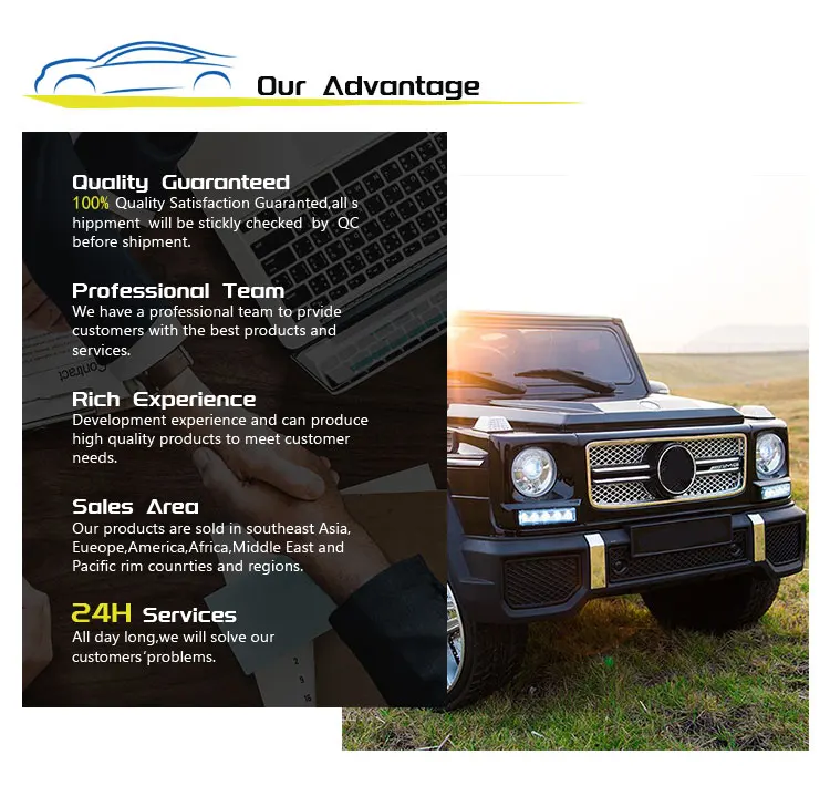 Leishuo G65 AMG Body Kit Bodykit Including Grill Headlight for Mercedes ...